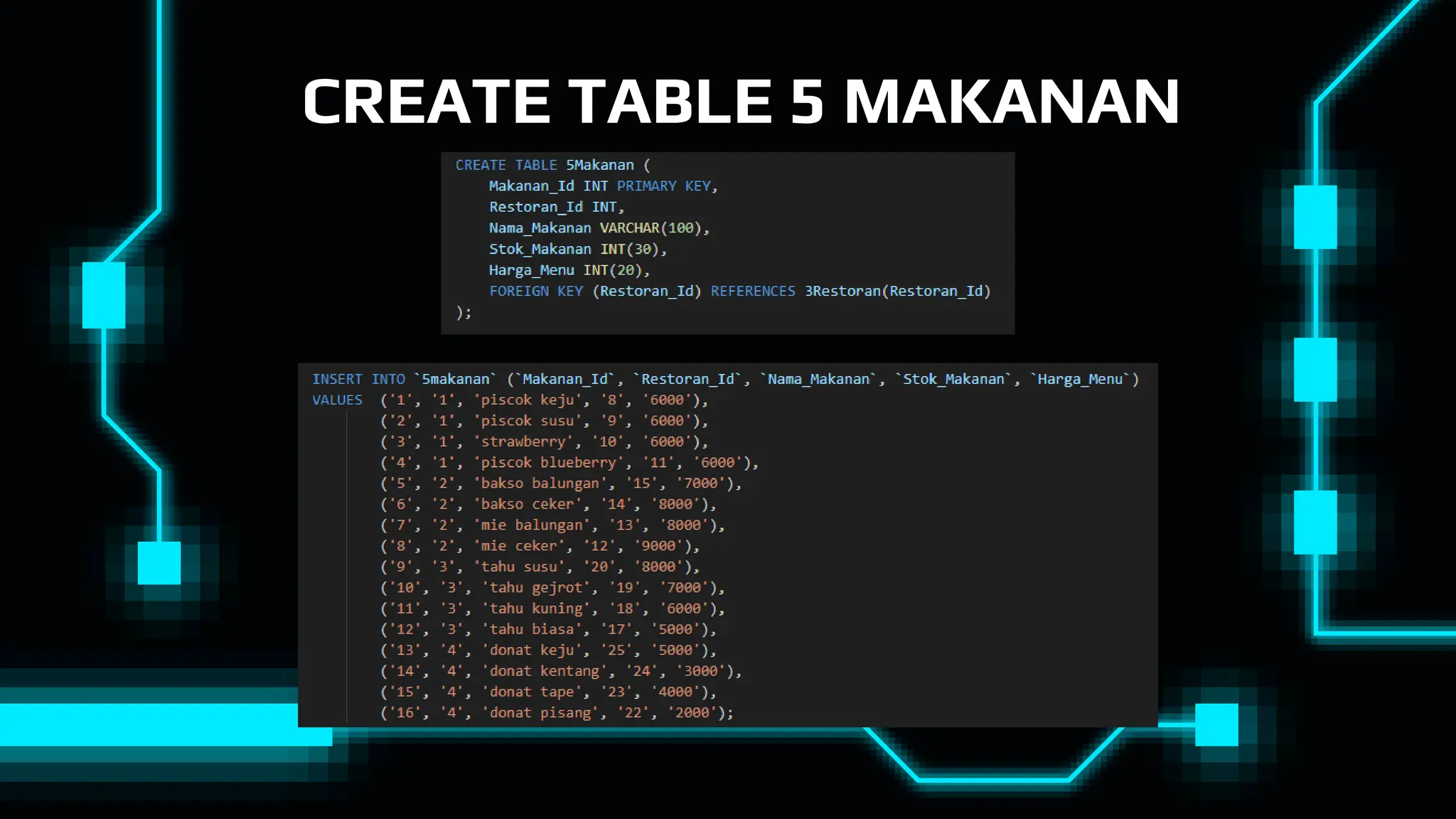 PPT KELOMPOK 9 BASDAT FIKS POLLLLLL.pptx