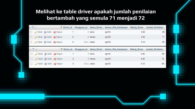 PPT KELOMPOK 9 BASDAT FIKS POLLLLLL.pptx