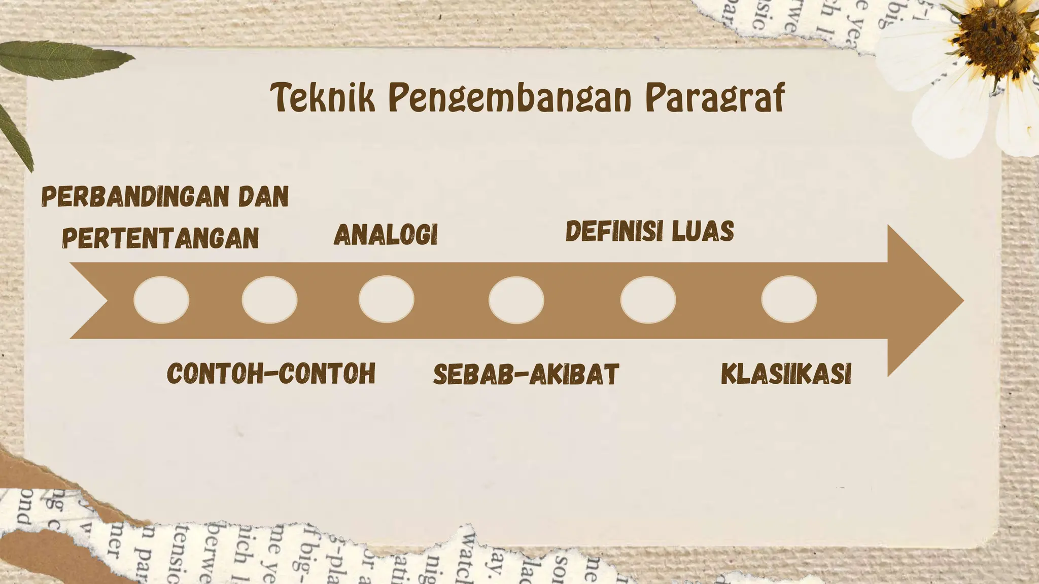PPT tatatulis Paragraft yang baik dan benar | PPTX