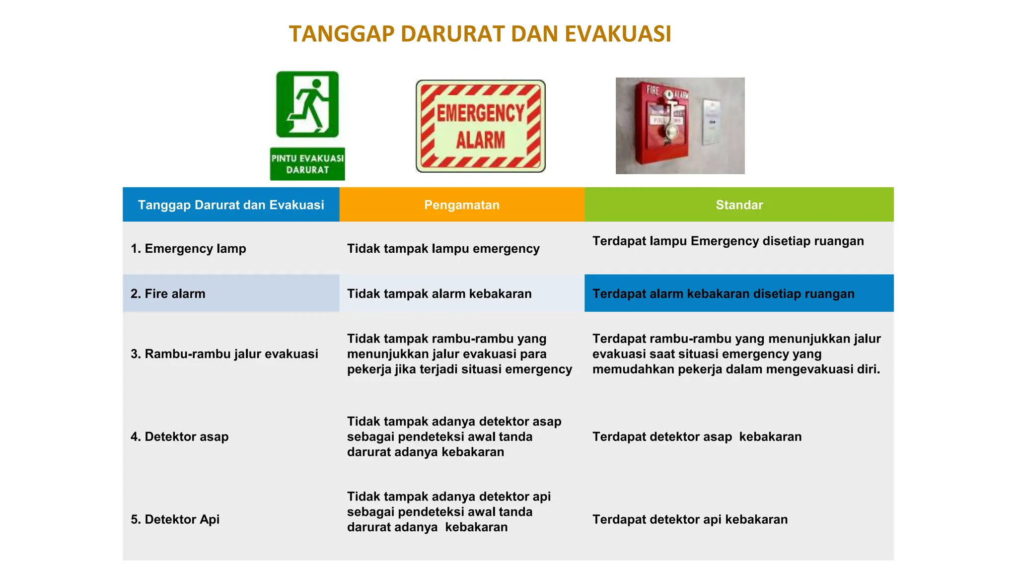 PPT KELOMPOK A3 HIPERKES KESELAMATAN KERJA FIX.pptx