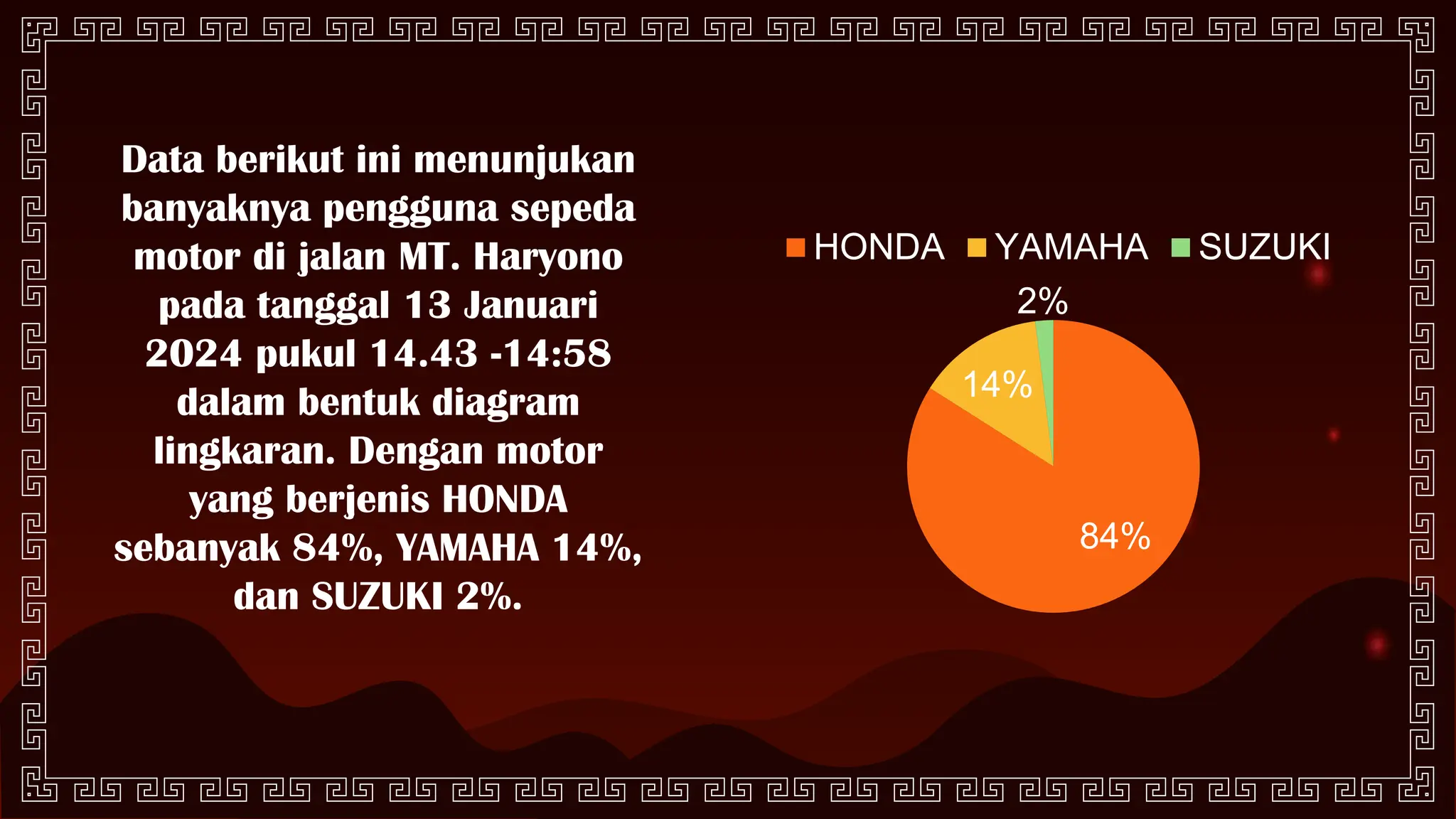 PPT TUGAS STATISTIK.pptx