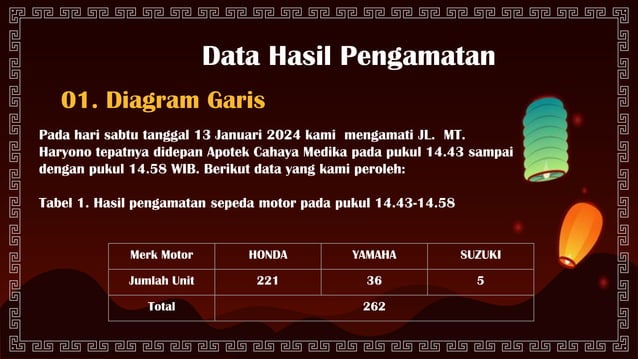 PPT TUGAS STATISTIK.pptx