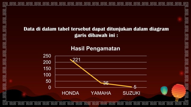 PPT TUGAS STATISTIK.pptx