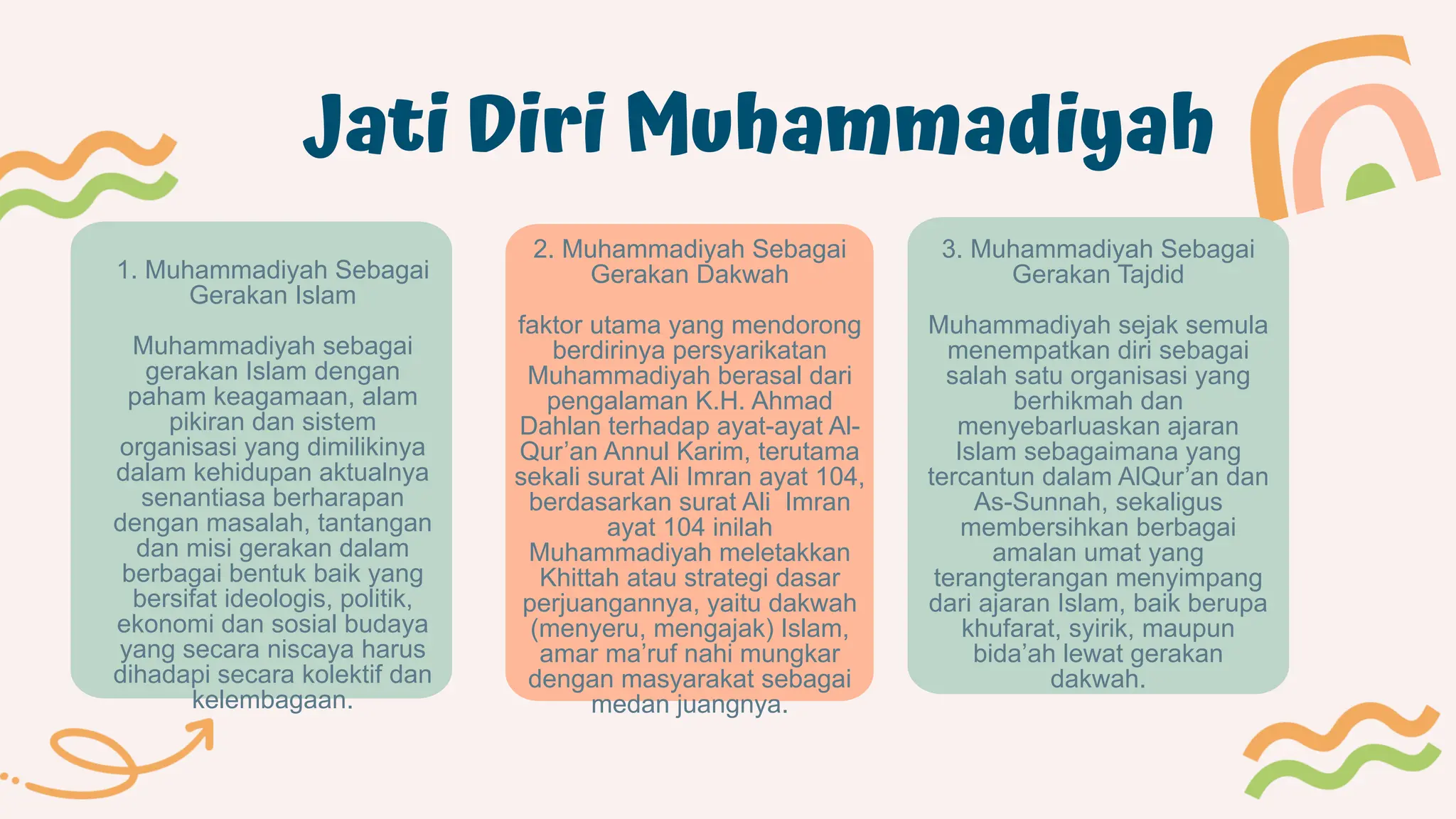 PPT KELOMPOK I_HISTORIS MUHAMMADIYAH.pptx