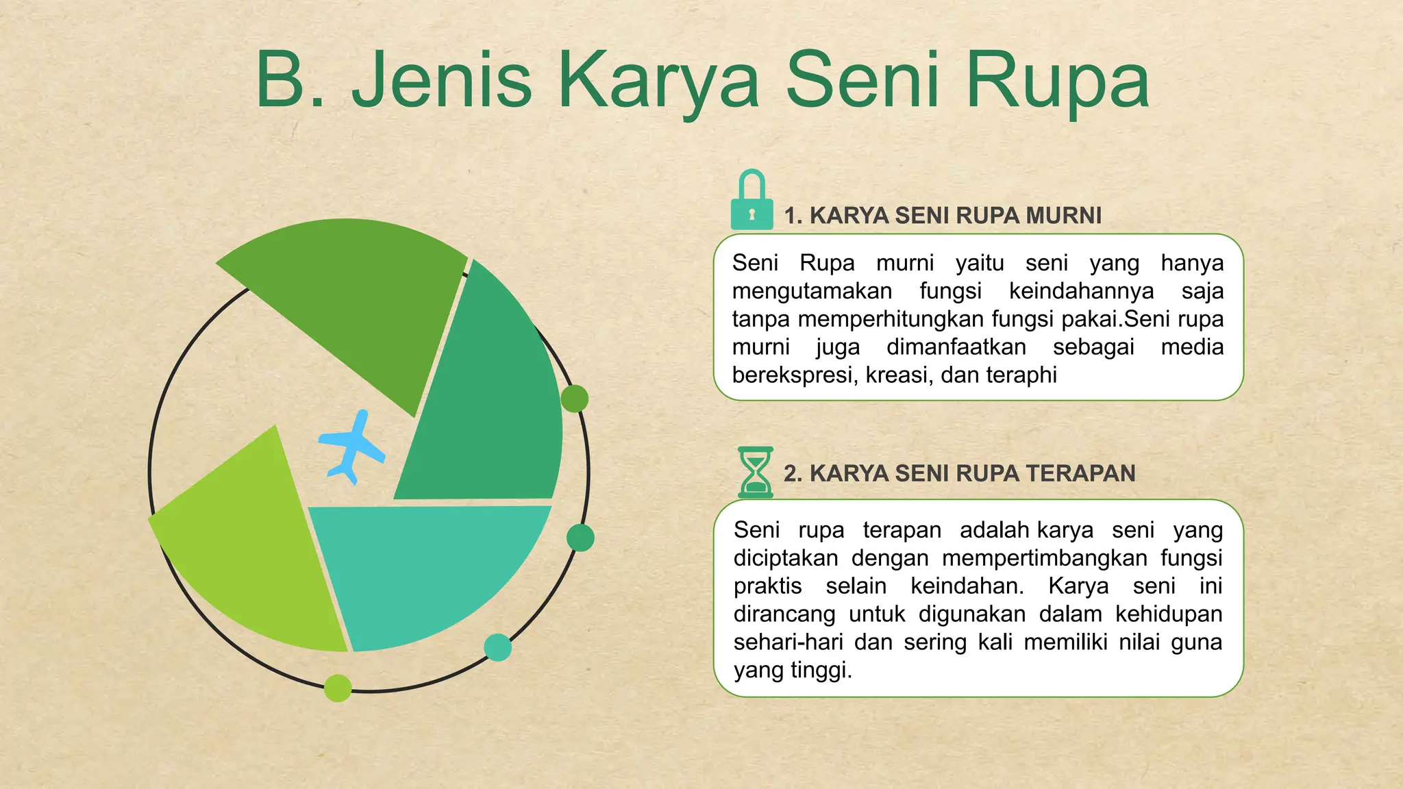 PPT KELOMPOK IV_SENI RUPA MATERI SMA.pptx