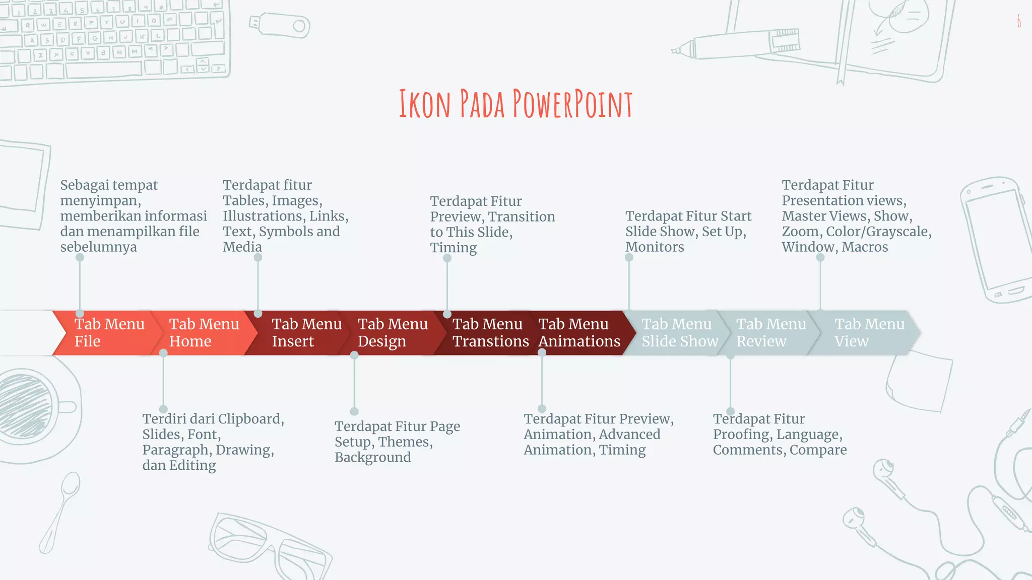 PPT Kelompok P6 (1).pptx