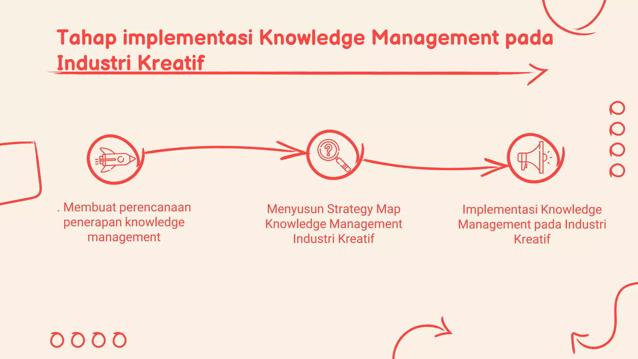 PPT Kelompok Percetakan.pptx