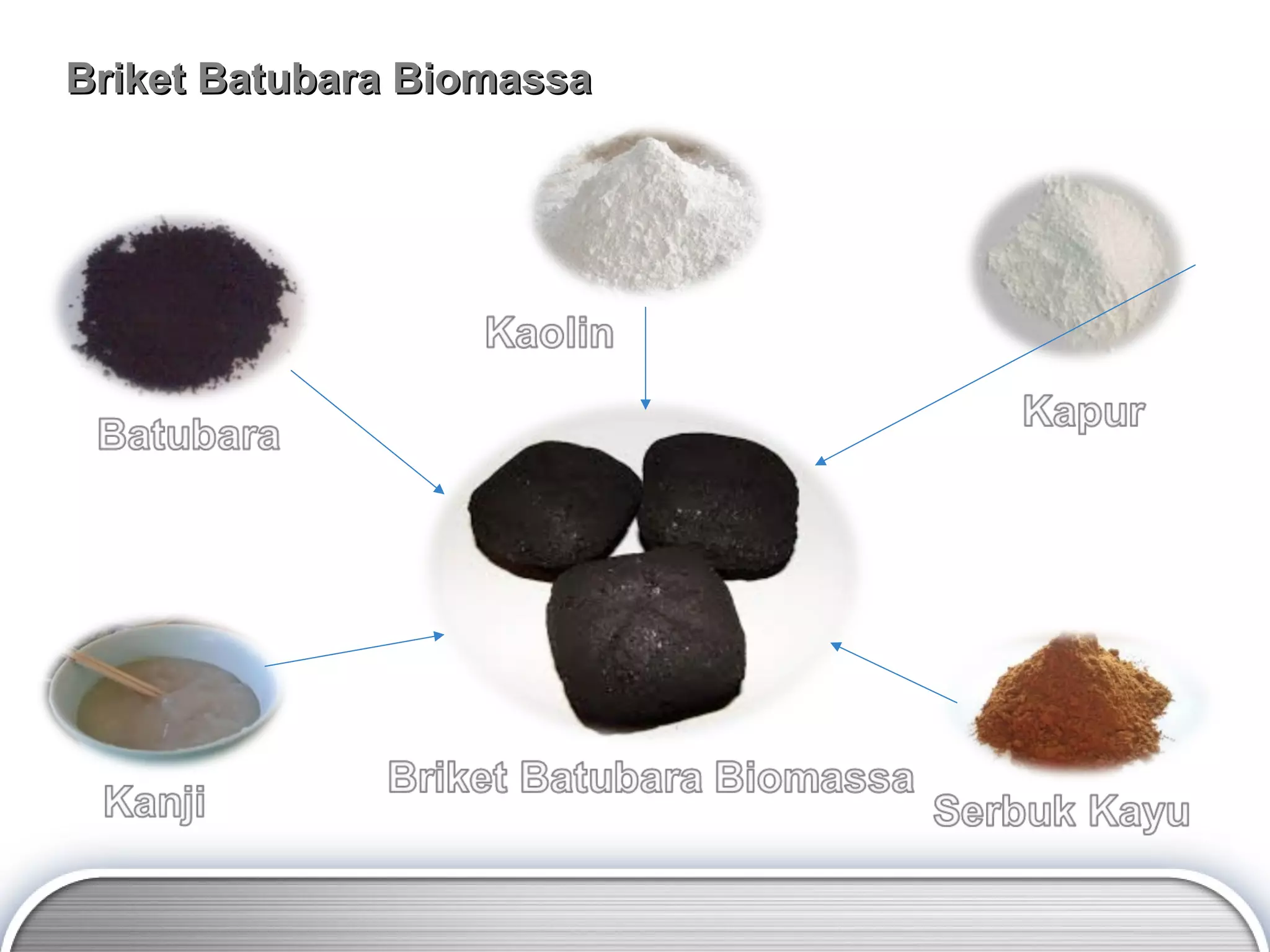 Batubara dan pemanfaatannya | PPT