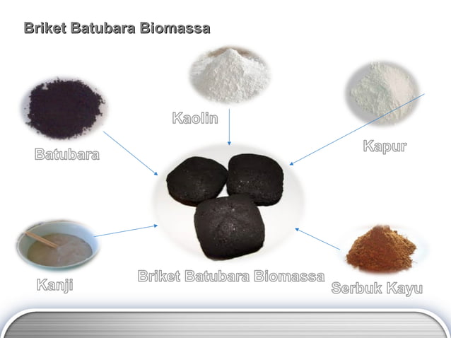 Batubara dan pemanfaatannya | PPT