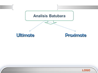 Batubara dan pemanfaatannya | PPT