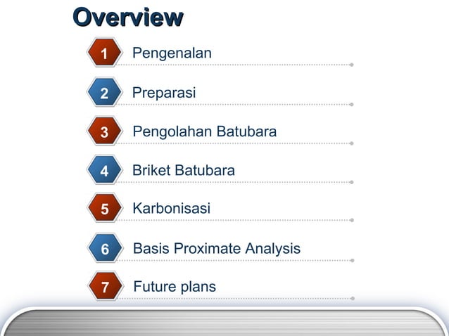 Batubara dan pemanfaatannya | PPT