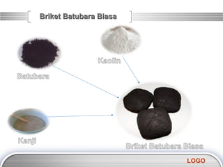 Batubara dan pemanfaatannya | PPT