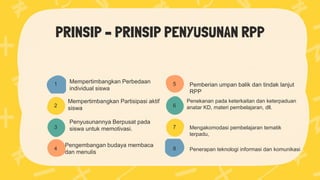PPT KELOMPOK VII.perangkat pembelajaran matematika | PPTX