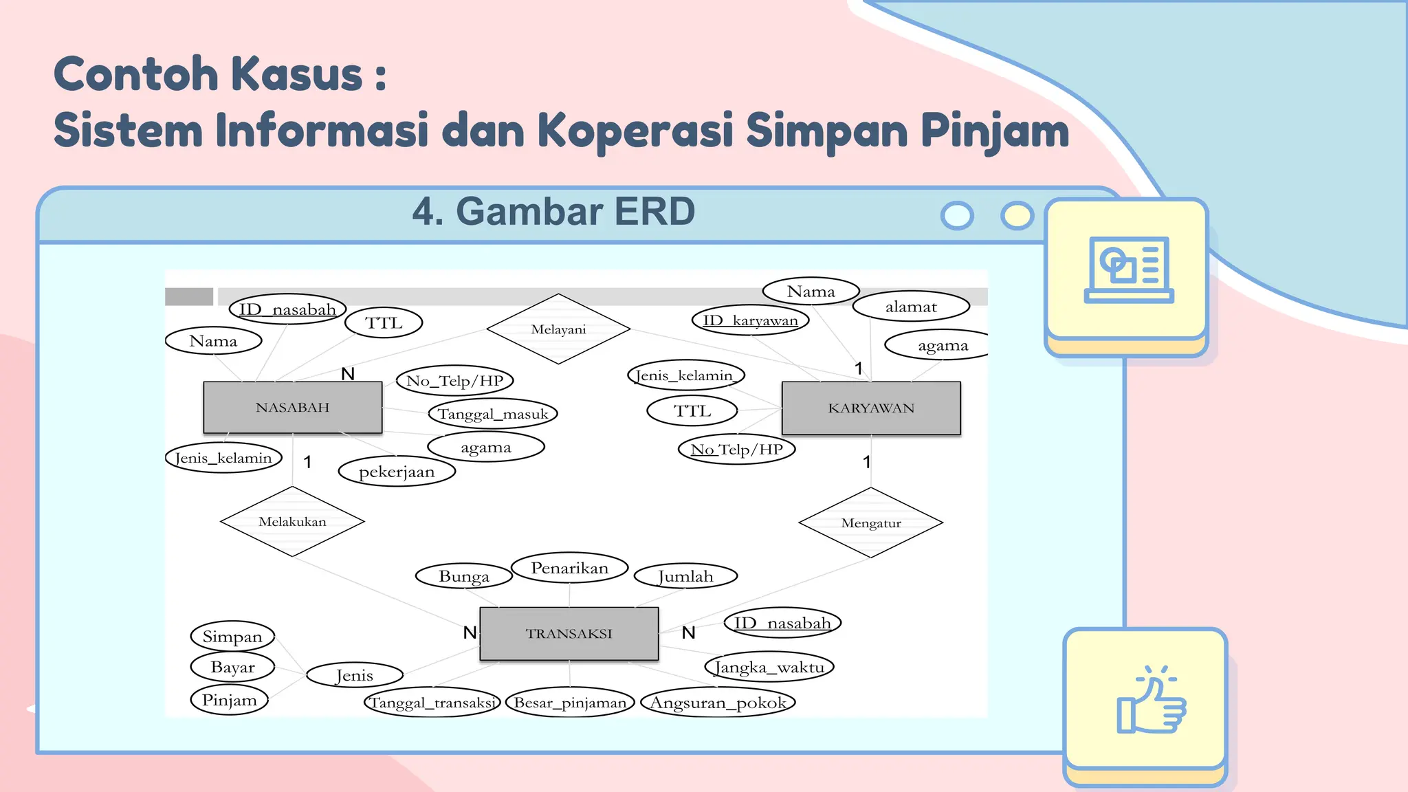 Database Entity Relationship Diagram (ERD) | PPT Database Entity Relationship Diagram (ERD) | PPT