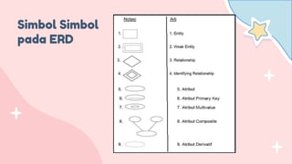 Database Entity Relationship Diagram (ERD) | PPTX