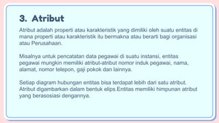 Database Entity Relationship Diagram (ERD) | PPTX