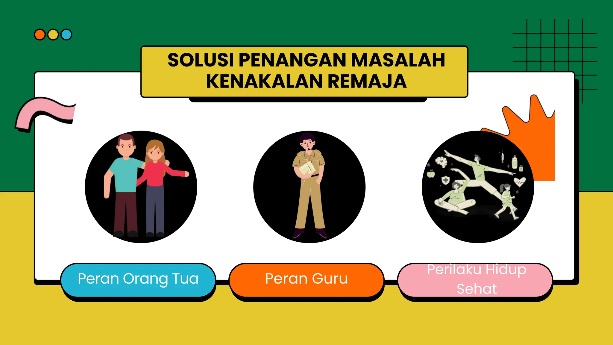PPT tentang pengertian Kenakalan Remaja .pptx