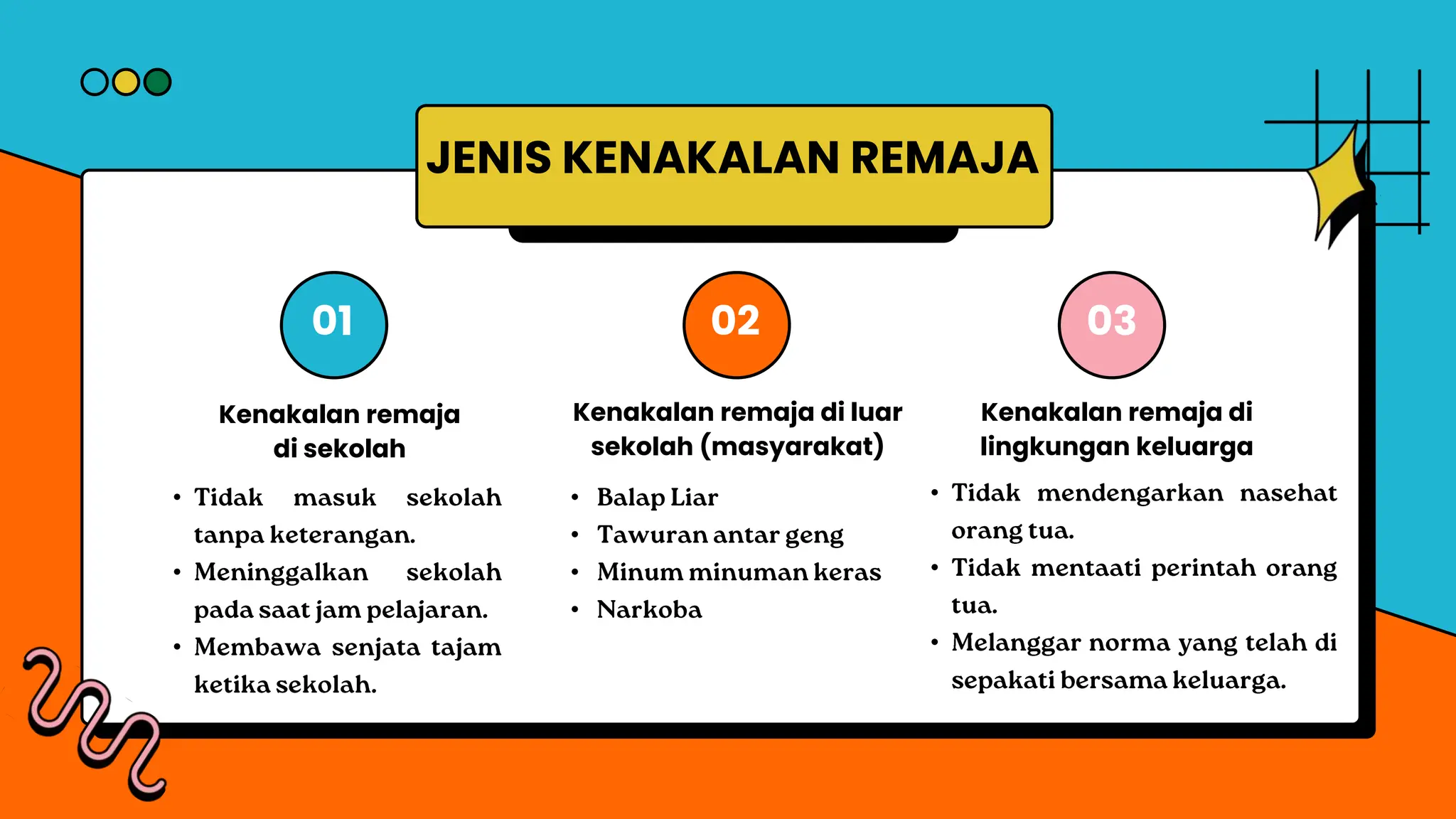 PPT tentang pengertian Kenakalan Remaja .pptx