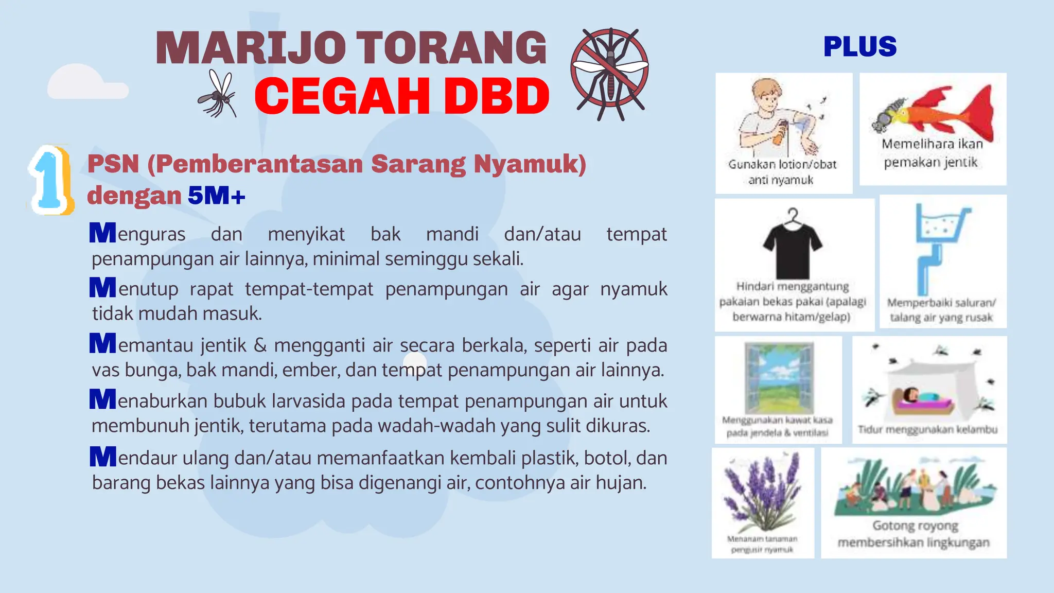 KENALI DBD DAN PENCEGAHANNYA PROSE PENULARAN | PPTX