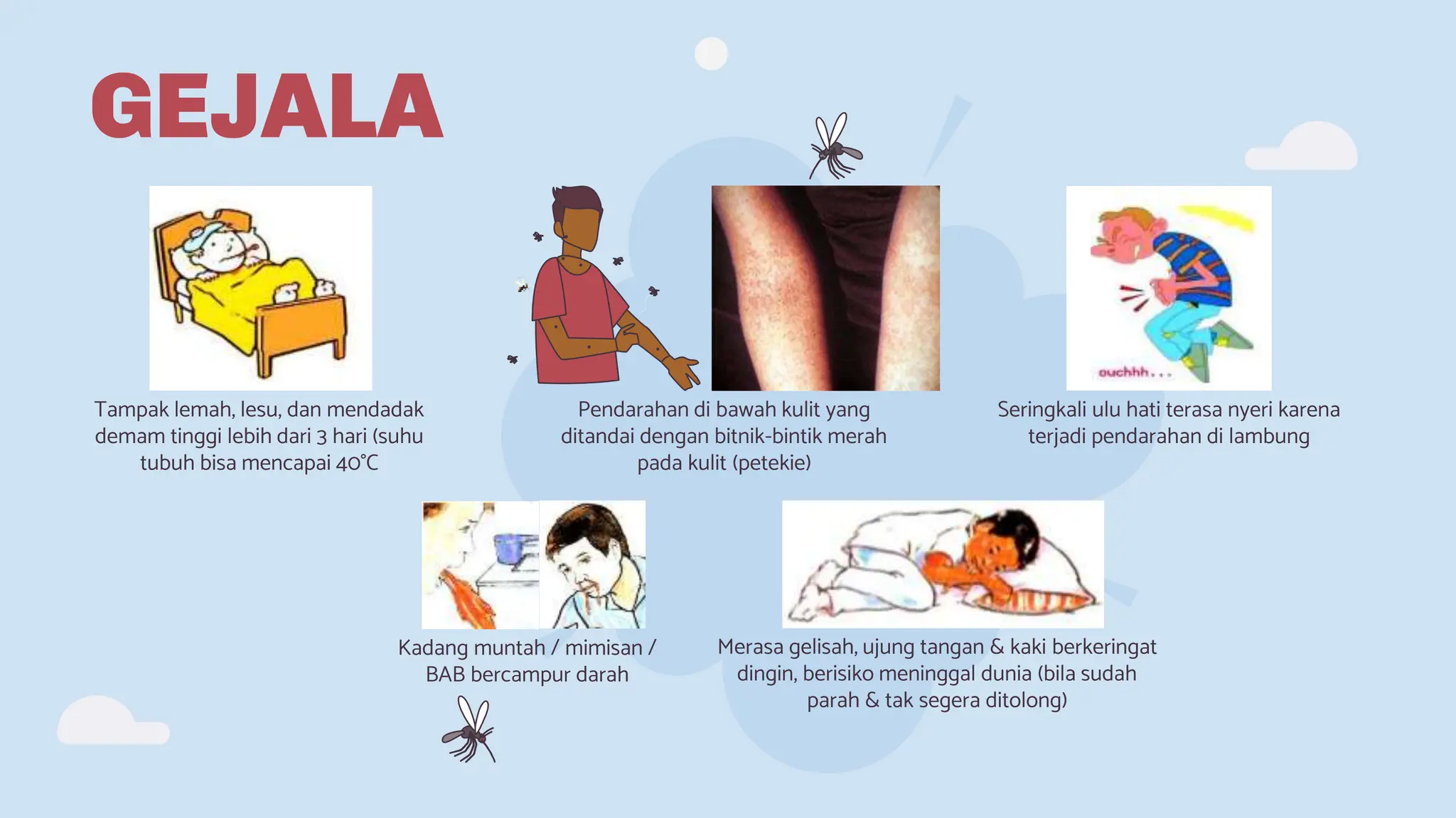 KENALI DBD DAN PENCEGAHANNYA PROSE PENULARAN | PPTX