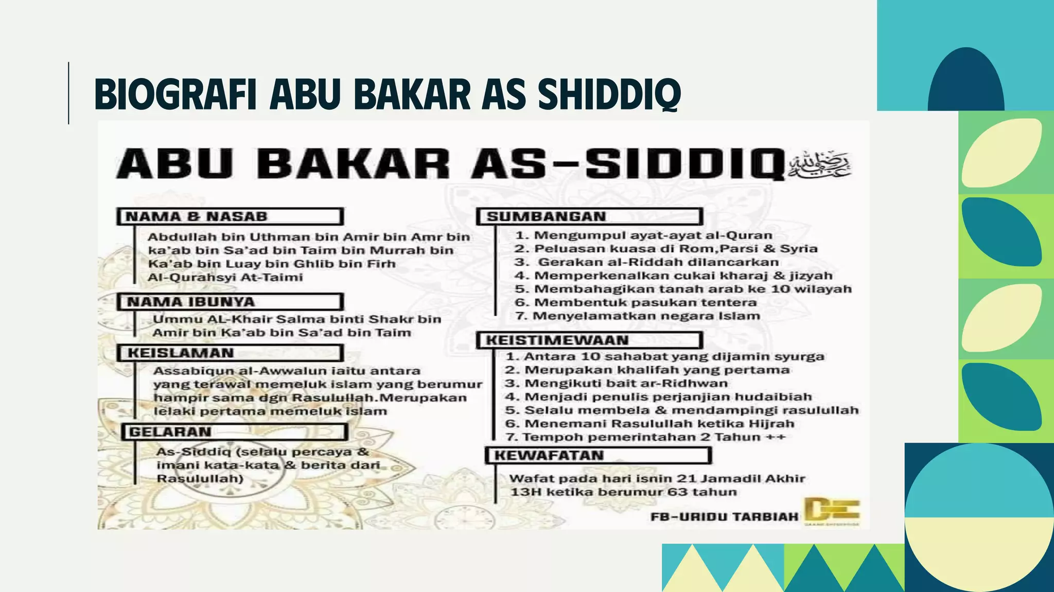 PPT KEPEMIMPINAN ABU BAKAR AS SHIDDIQ.pdf
