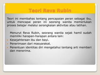 PPT Keperawatan Maternitas I.ppt