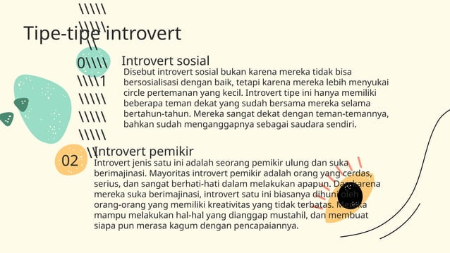 PPT KEPRIBADIAN INTROVERT SMP ANAK REMAJA.pptx