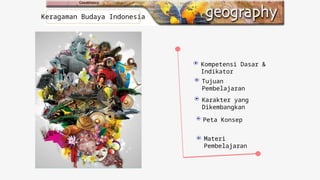 PPT KERAGAMAN BUDAYAAAAAAAAAAAAAAAAAAAAAAAAAAAAAAAAAAAAA.pptx