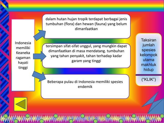 Ppt keragaman hayati med tek | PPTX