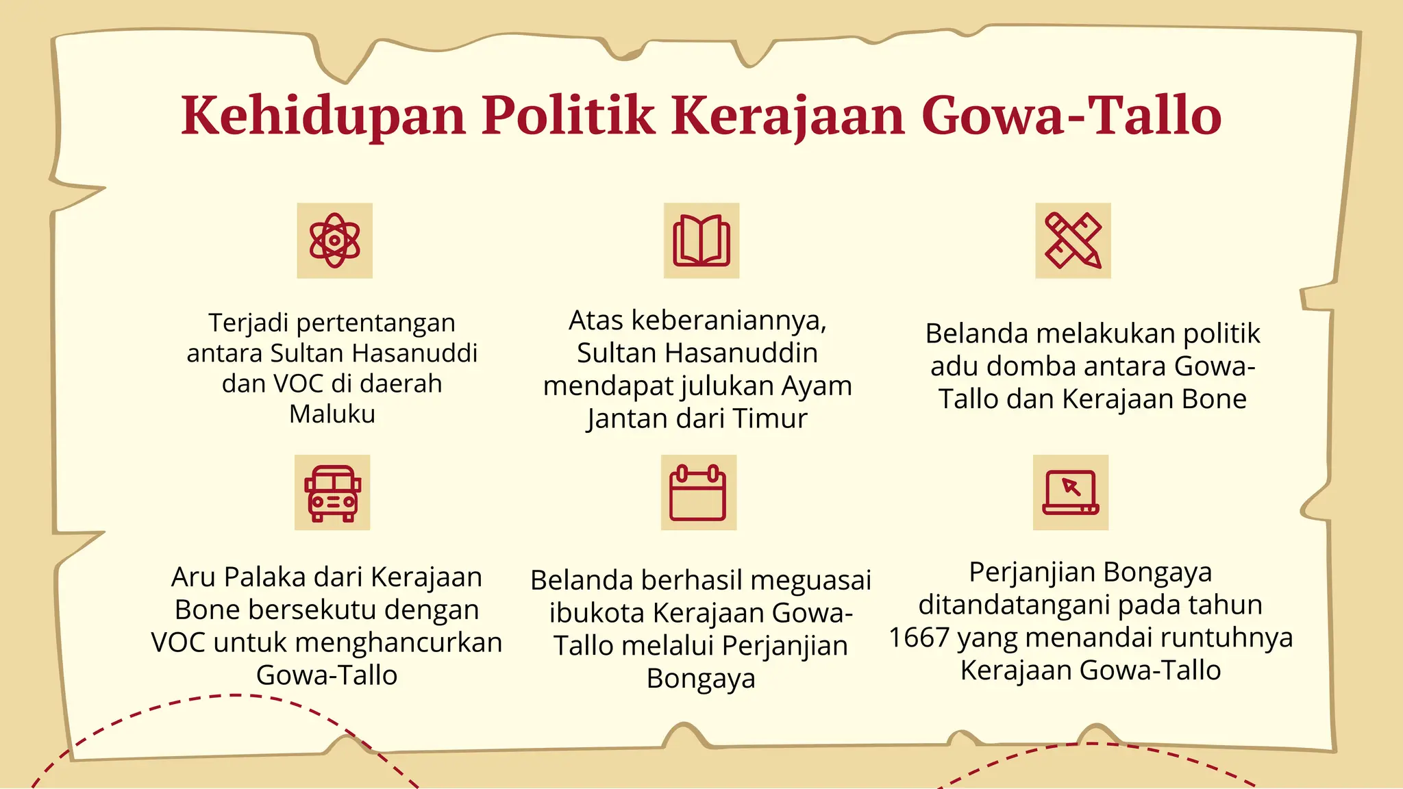 PPT Materi Sejarah Kerajaan Gowa Tallo.pptx