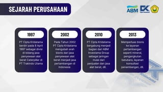 PPT KERJA PRAKTIK_20240720_221120_0000.pdf