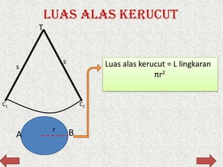 Ppt kerucut | PPTX