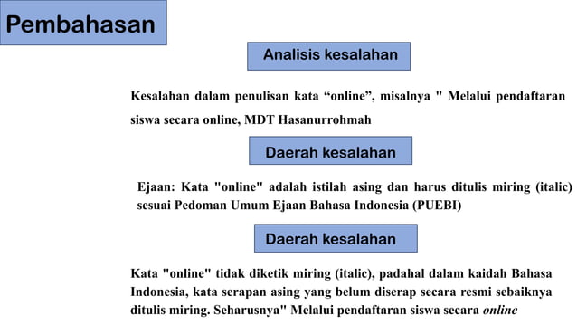 ppt kesalahan berbahasa bahasa indonesia.pptx