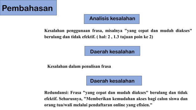ppt kesalahan berbahasa bahasa indonesia.pptx