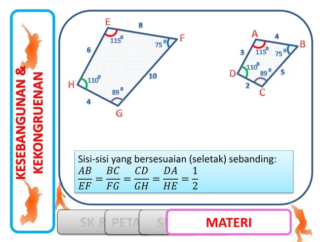 PPT KESEBANGUNAN DAN KEKONGRUENAN DWI PRATIWI.pptx