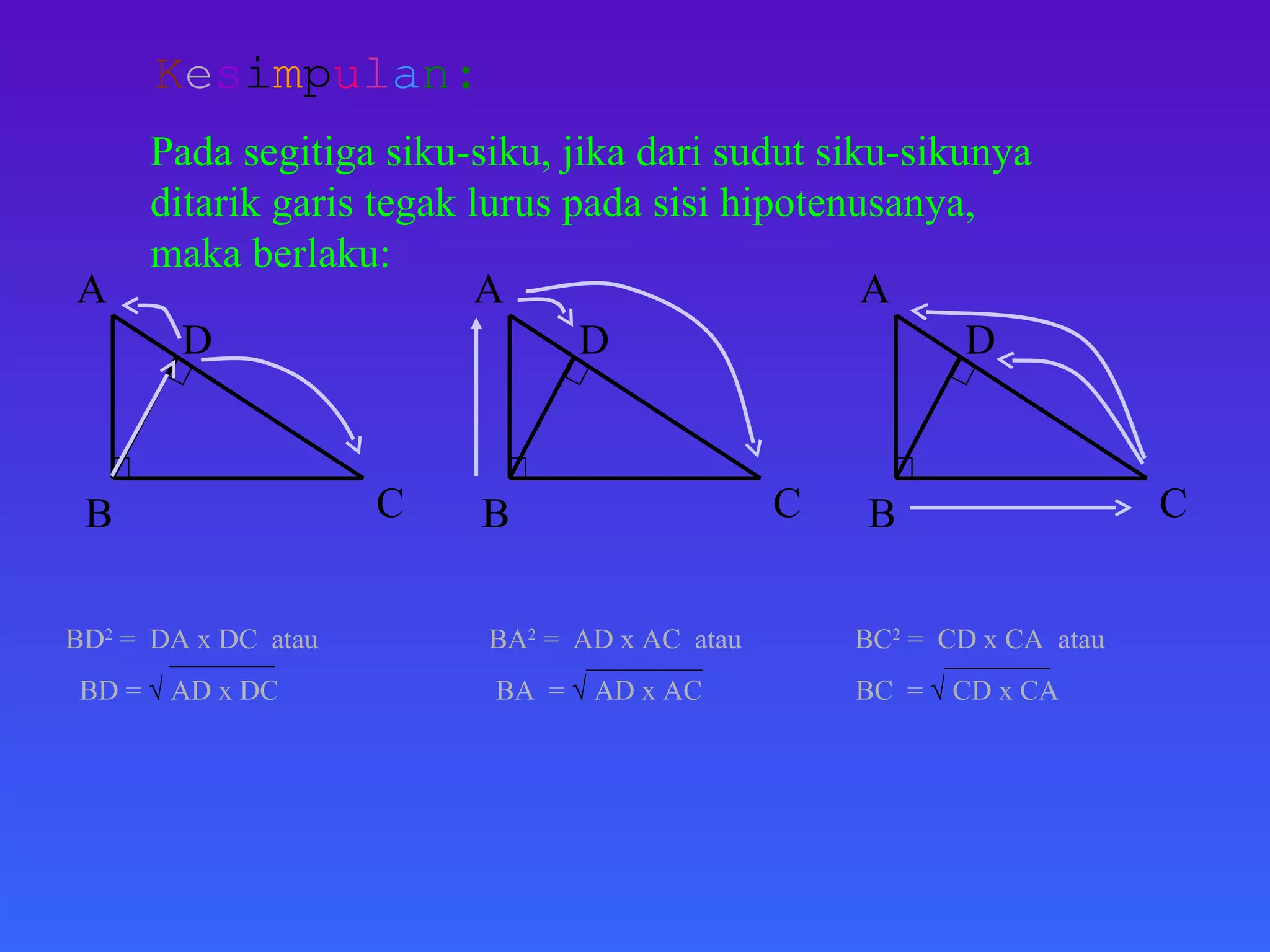 Ppt kesebangunan umar | PPT