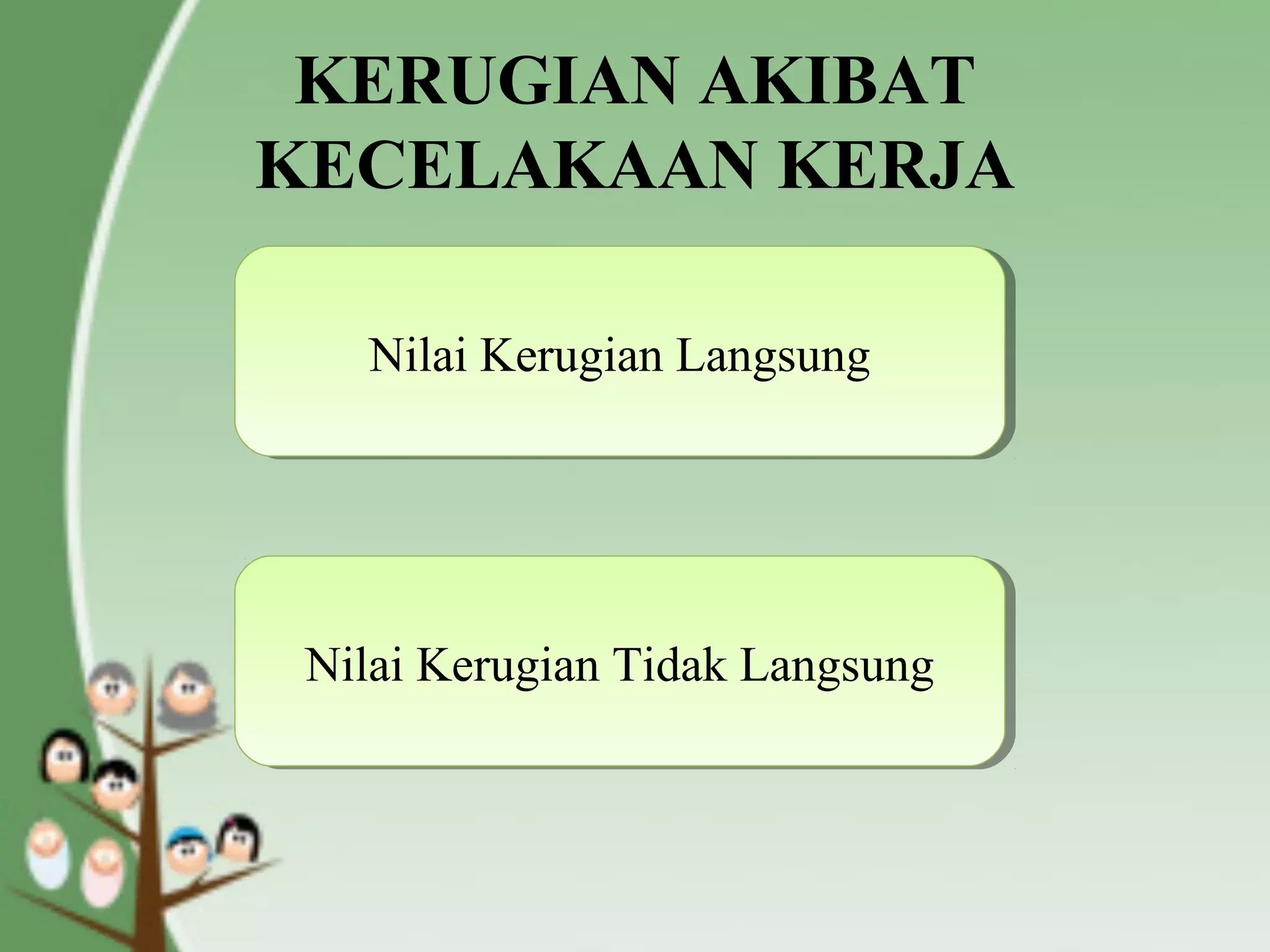 PPT kesehatan dan keselamatan kerja (K3) | PPT