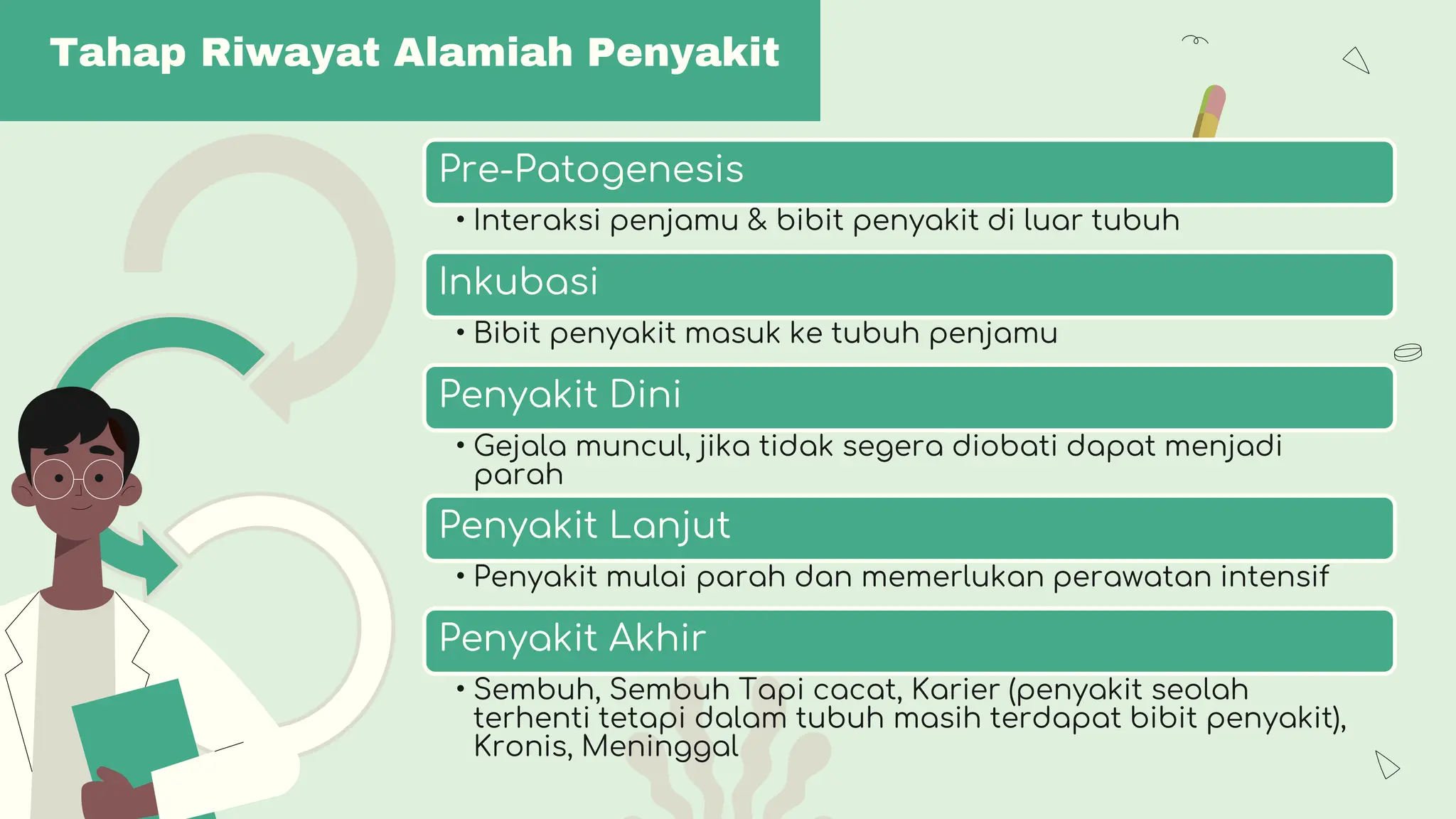 Epidemiologi dalam Kesehatan Masyarakat.pptx