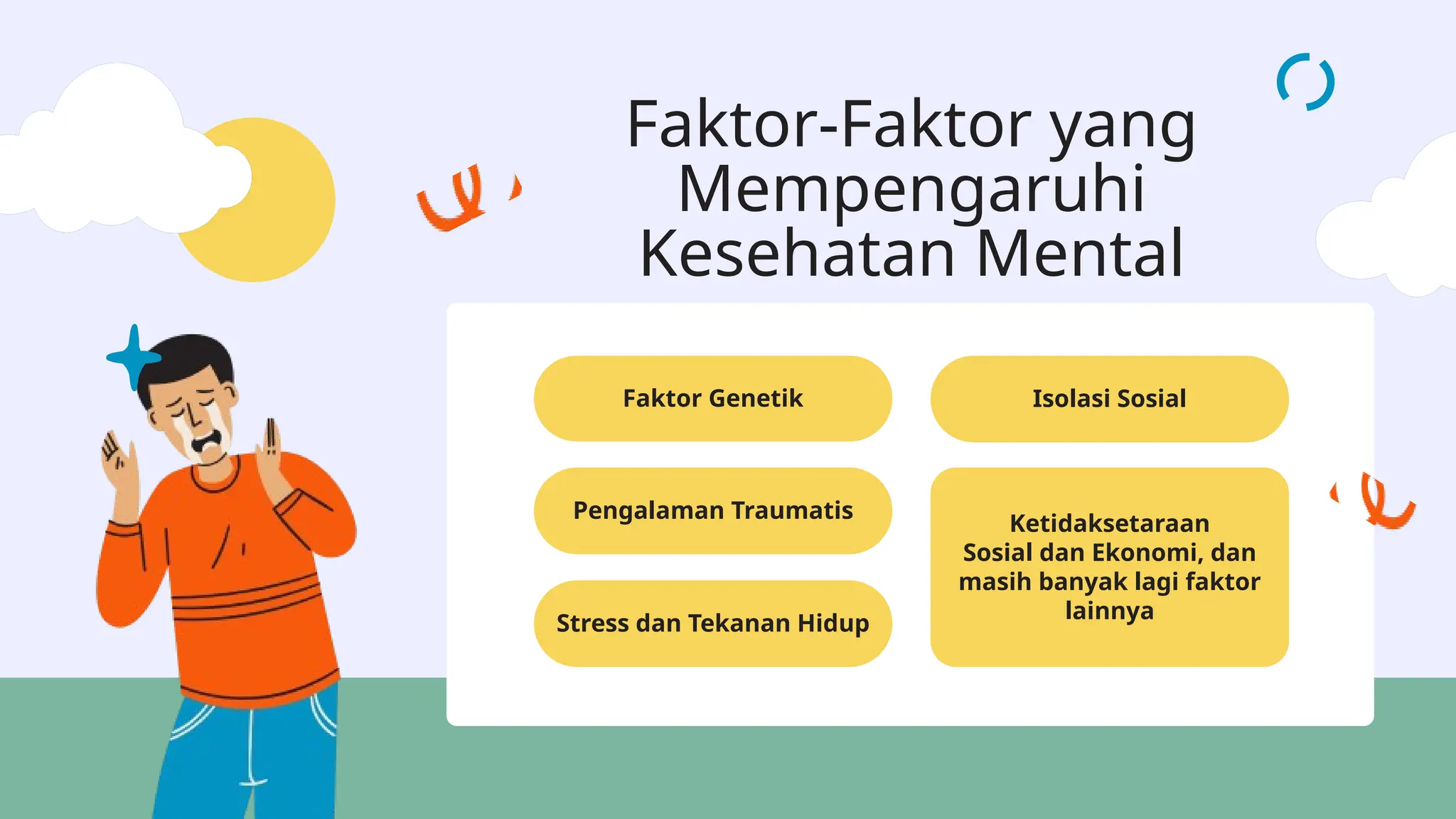 ppt kesehatan mental (Pentingnya menjaga kesehatan mental) | PPTX