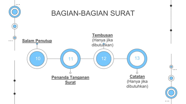PPT Kesekretariatan organisasi bagus..pptx