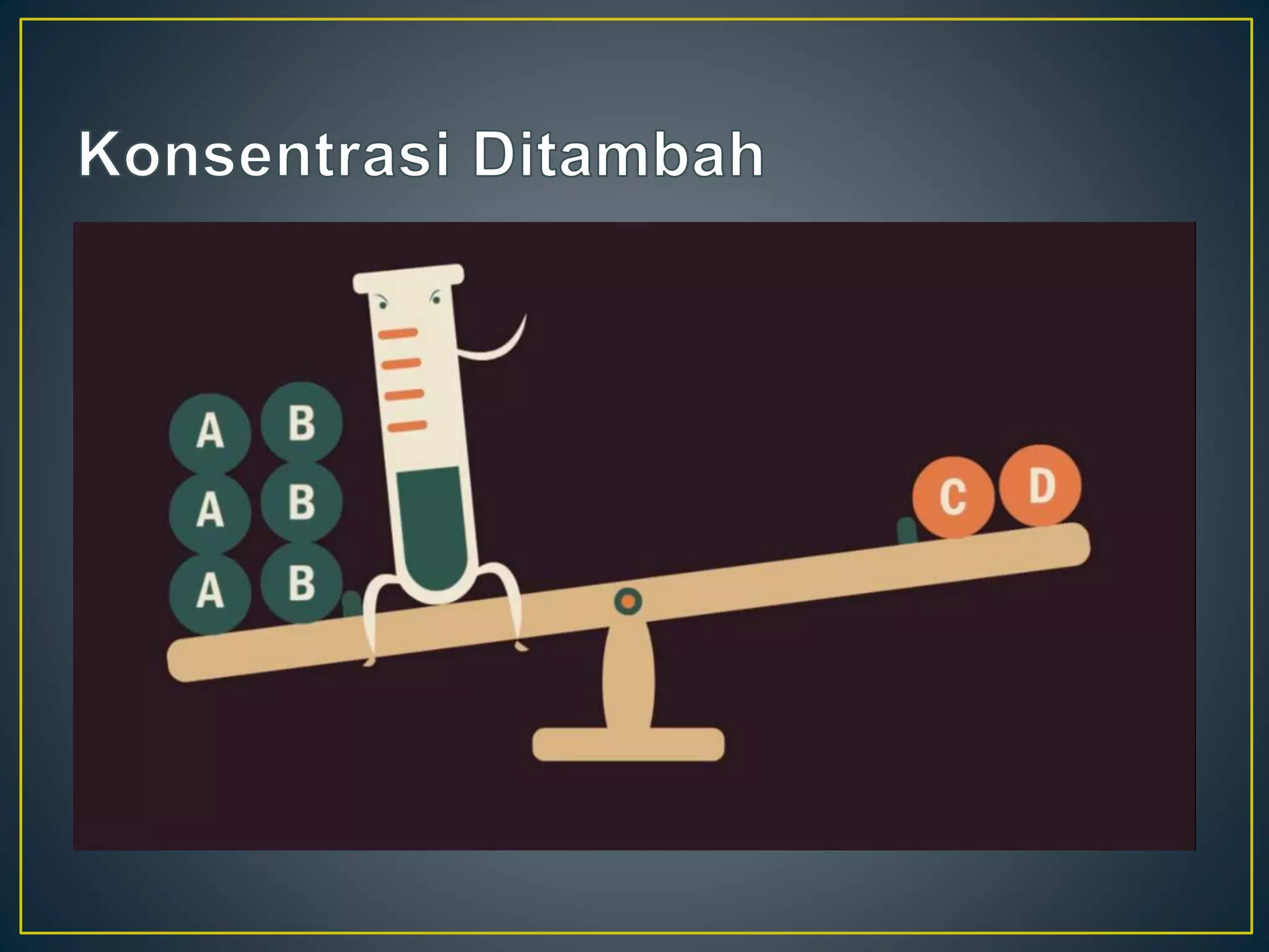 Kesetimbangan Kimia Kelas 11 SMA | PPTX