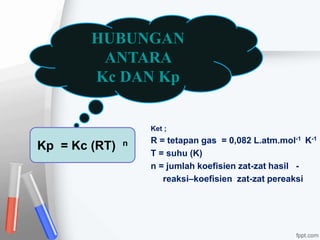PPT KESETIMBANGAN KIMIA.ppt