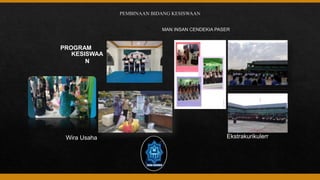 Program unggulan KESISWAAN tahun 2024/2025 | PPT