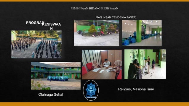 Program unggulan KESISWAAN tahun 2024/2025 | PPT