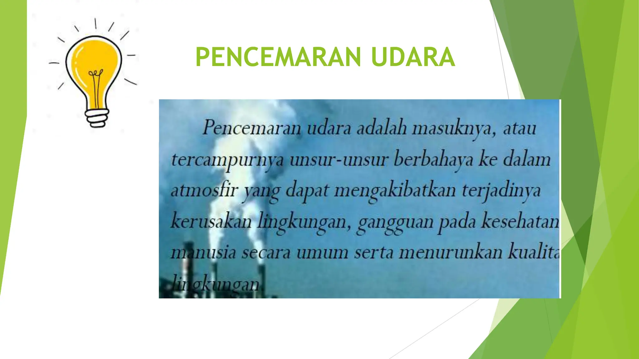 Masalah Pencemaran Udara Di Daerah Perkotaan “HINDARI MEMBAKAR SAMPAH” | PPT