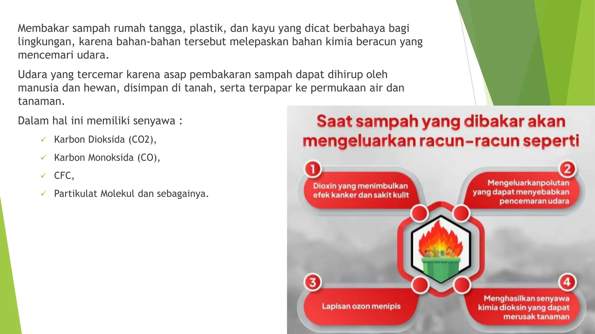 Masalah Pencemaran Udara Di Daerah Perkotaan “HINDARI MEMBAKAR SAMPAH” | PPT