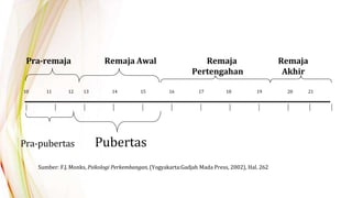 PPT KESPRO.pptx