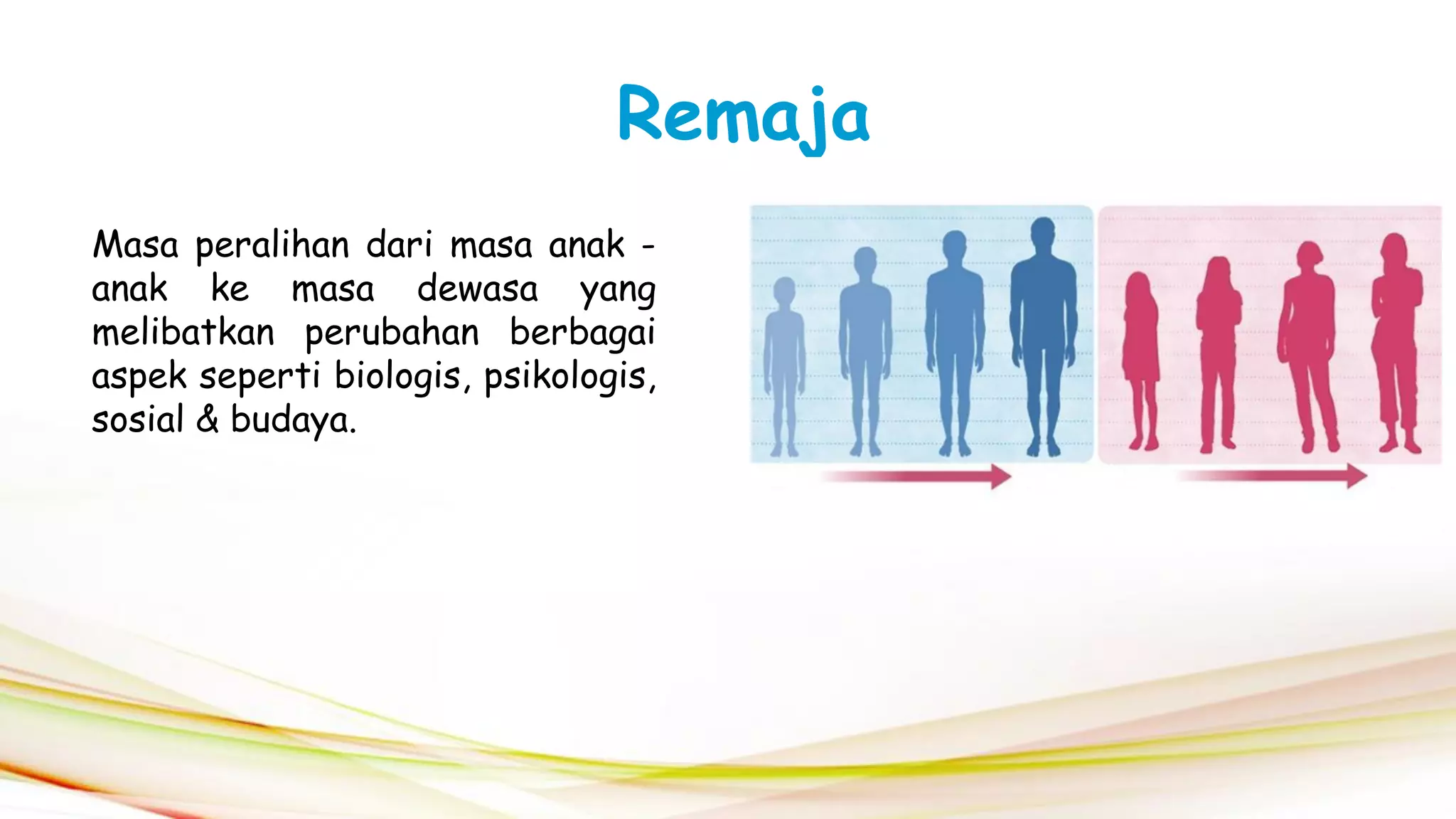 POWERPOINT KESEHATAN REPRODUKSI REMAJA ( PPT KESPRO REMAJA ) | PDF