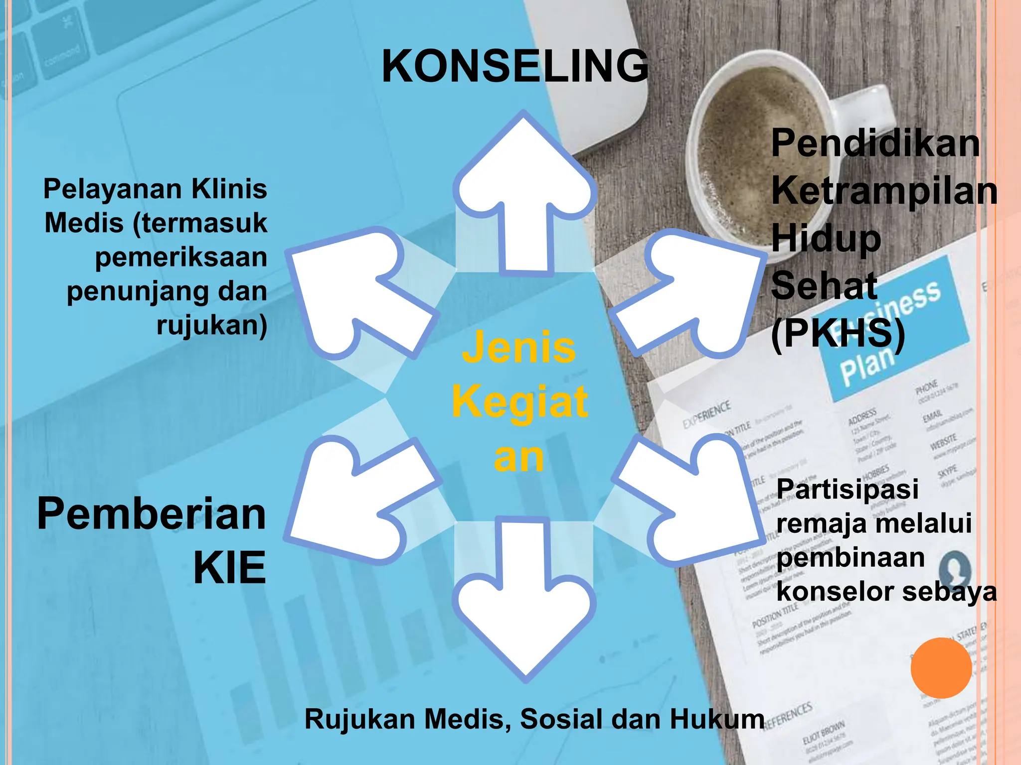 materi penyuluhan kesehatan reproduksi remaja | PPT