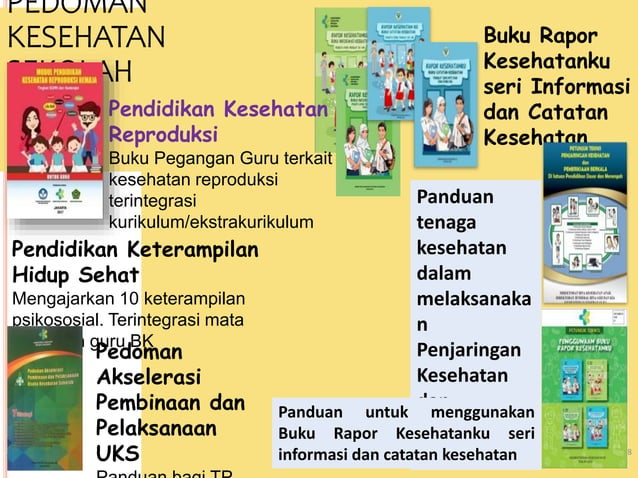 materi penyuluhan kesehatan reproduksi remaja | PPT